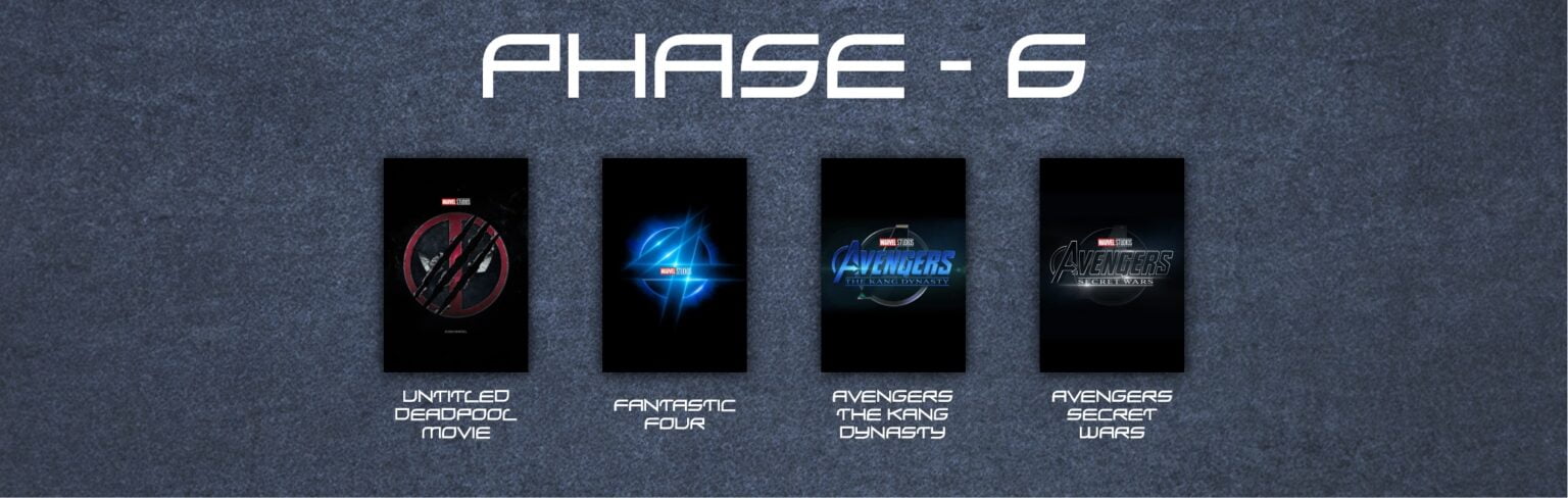 Marvel's 'Phases' explained: Phase 1-Phase 6 - Everything Marvelous