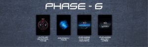 Marvel's 'Phases' explained: Phase 1-Phase 6 - Everything Marvelous