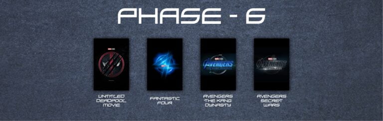 Marvel's 'Phases' explained: Phase 1-Phase 6 - Everything Marvelous