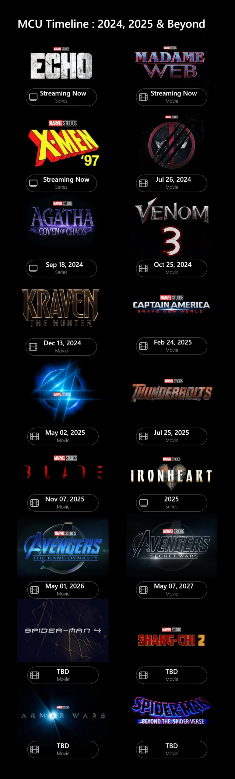 Iron Man unveils the Sentinel Buster: A game-changing armor ...