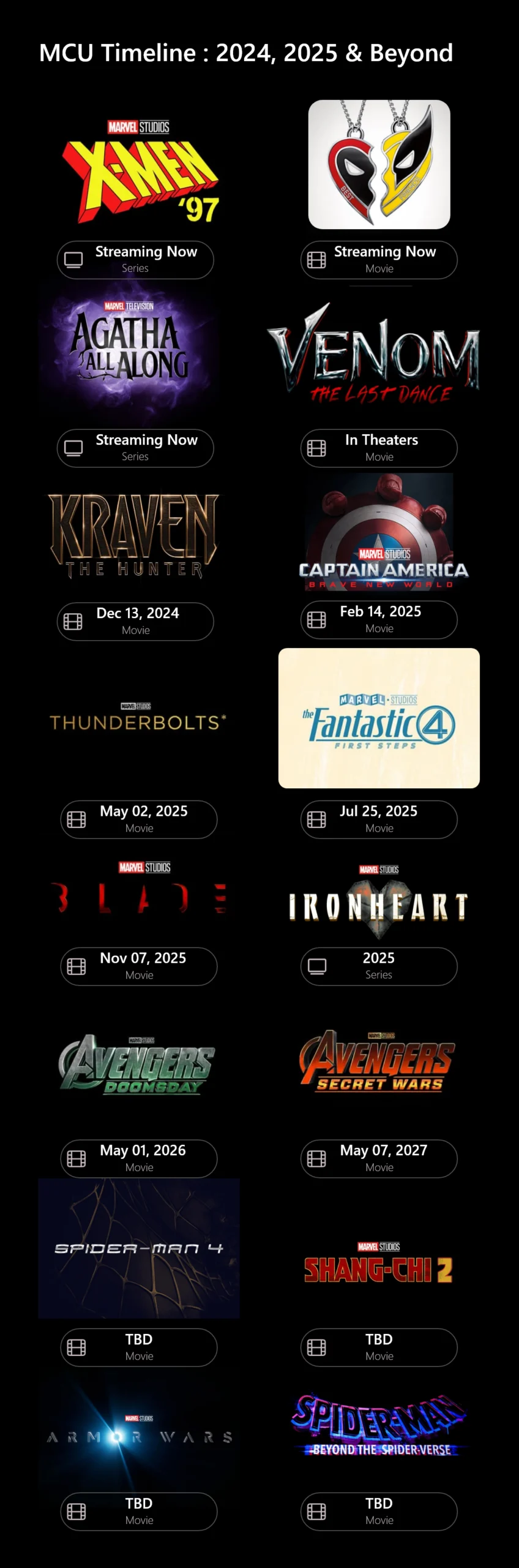 Marvel Studios announces new 2027 film schedule, including 'Avengers ...