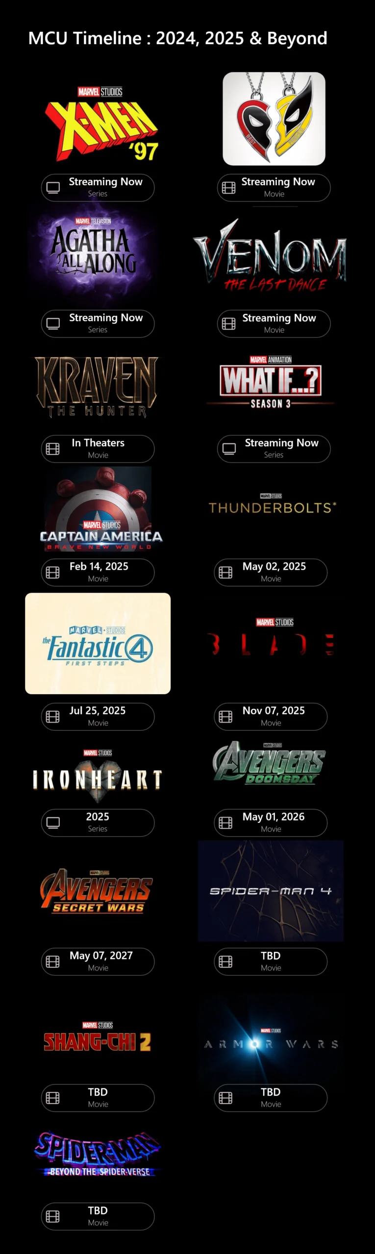 Marvel Studios announces new 2027 film schedule, including 'Avengers ...